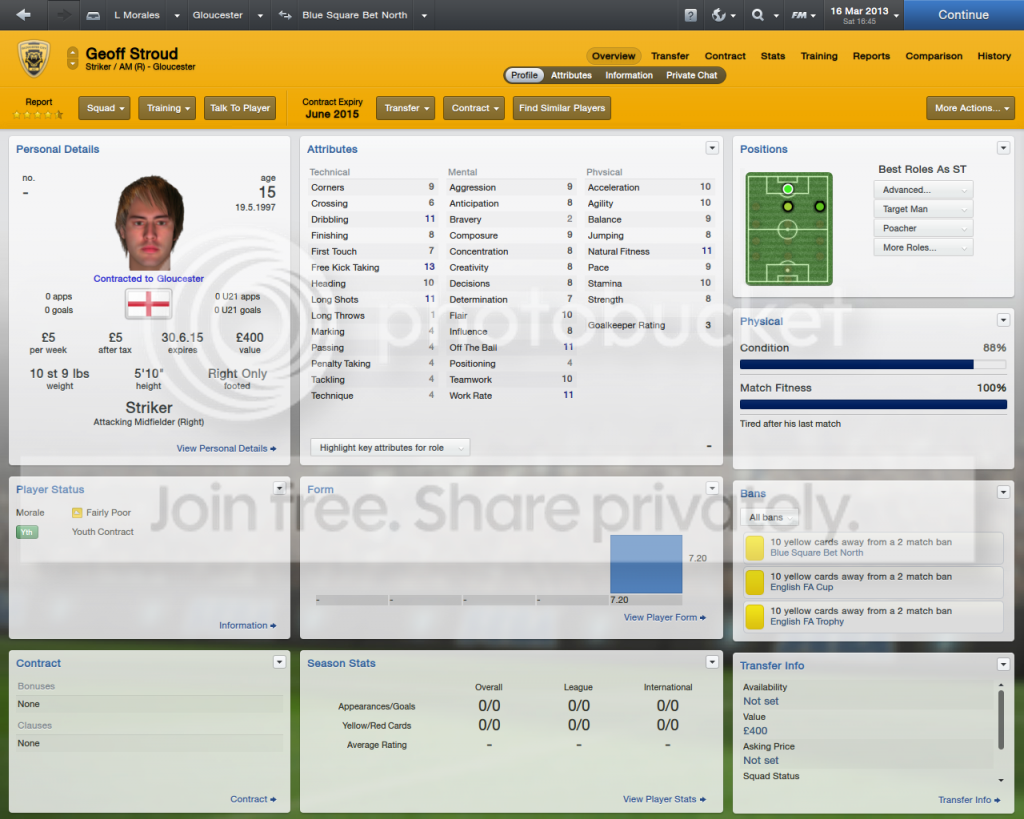 re: The Youth Academy Challenge - Page 41 - Football Manager 2013 Forum ...