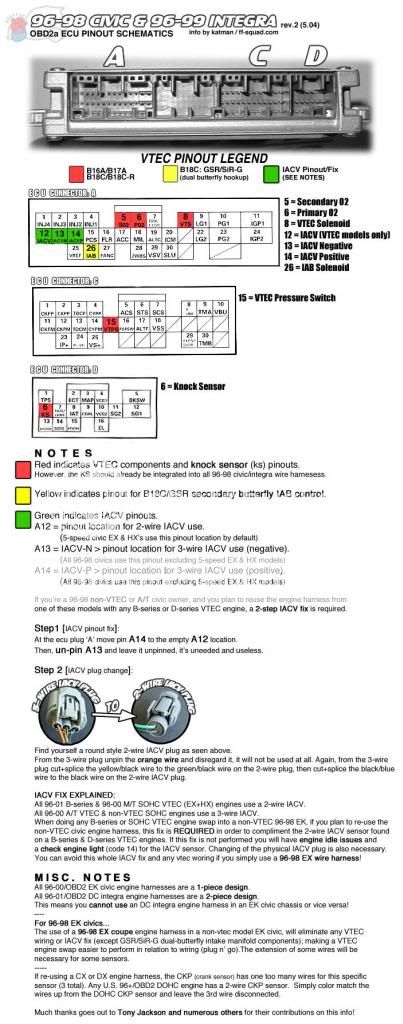 3 wire to 2 wire IACV conversion Idea | 6th Gen Accord DIY and ...